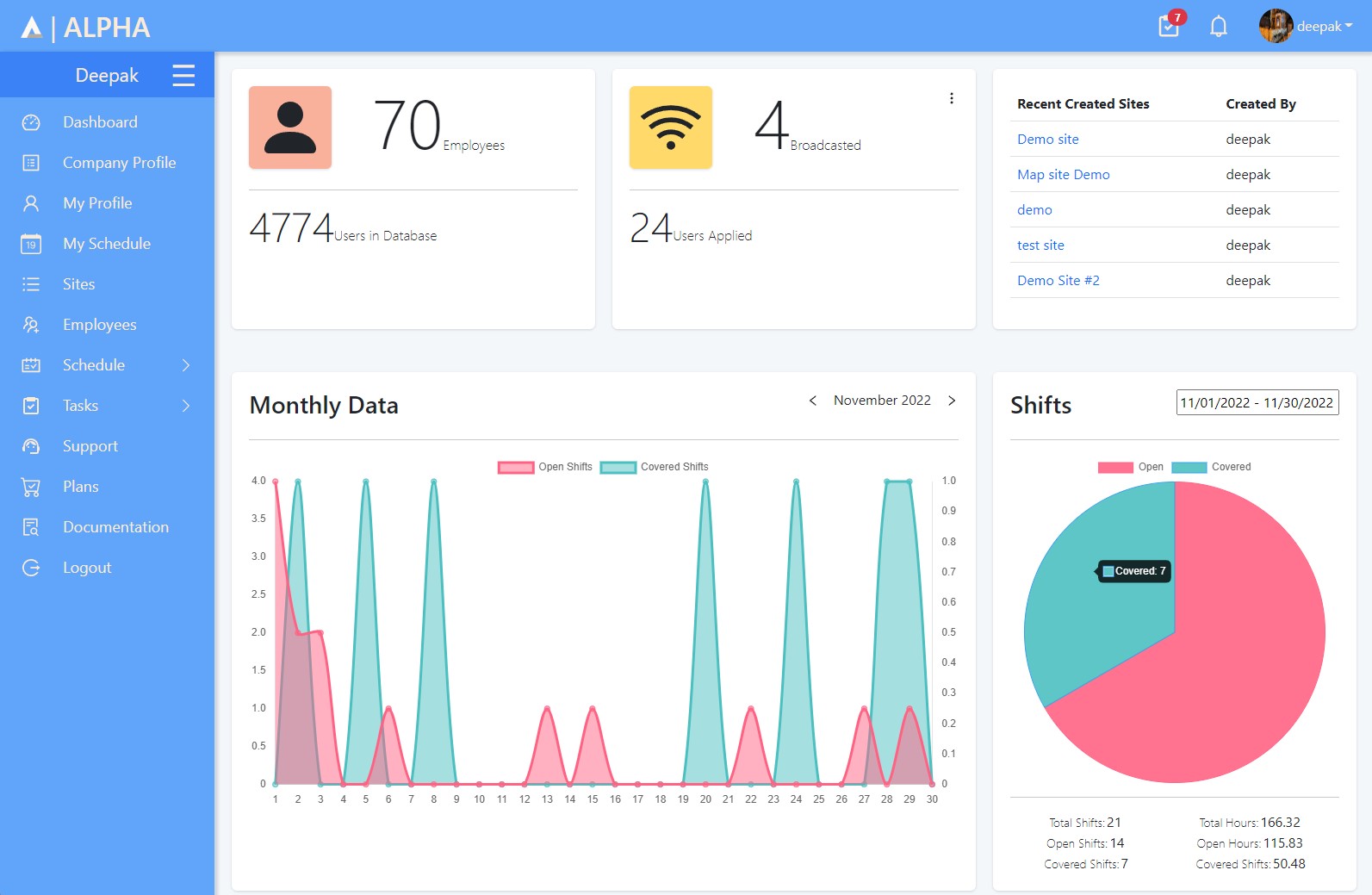 Alpha Scheduling - Fastest Scheduling Software
